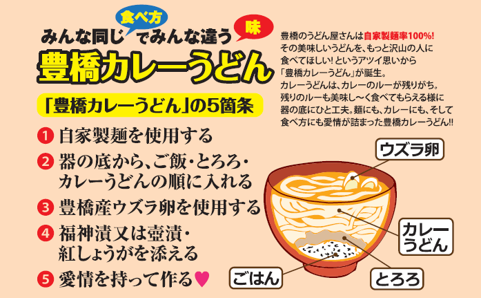 うずらの卵のトリプル百科 | うずら.com